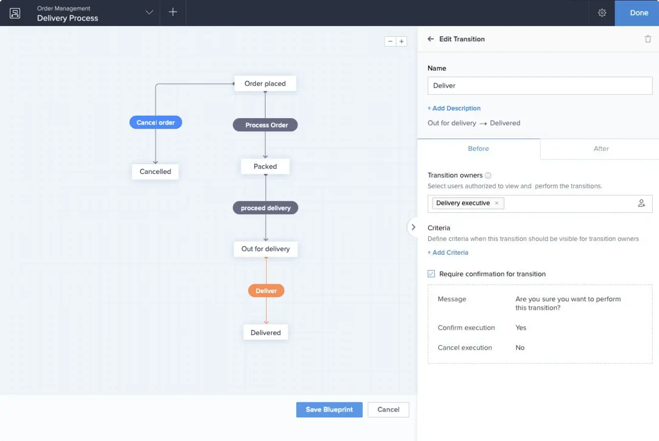 Zoho Creator - Business Workflow Automation Australia | OPIKI
